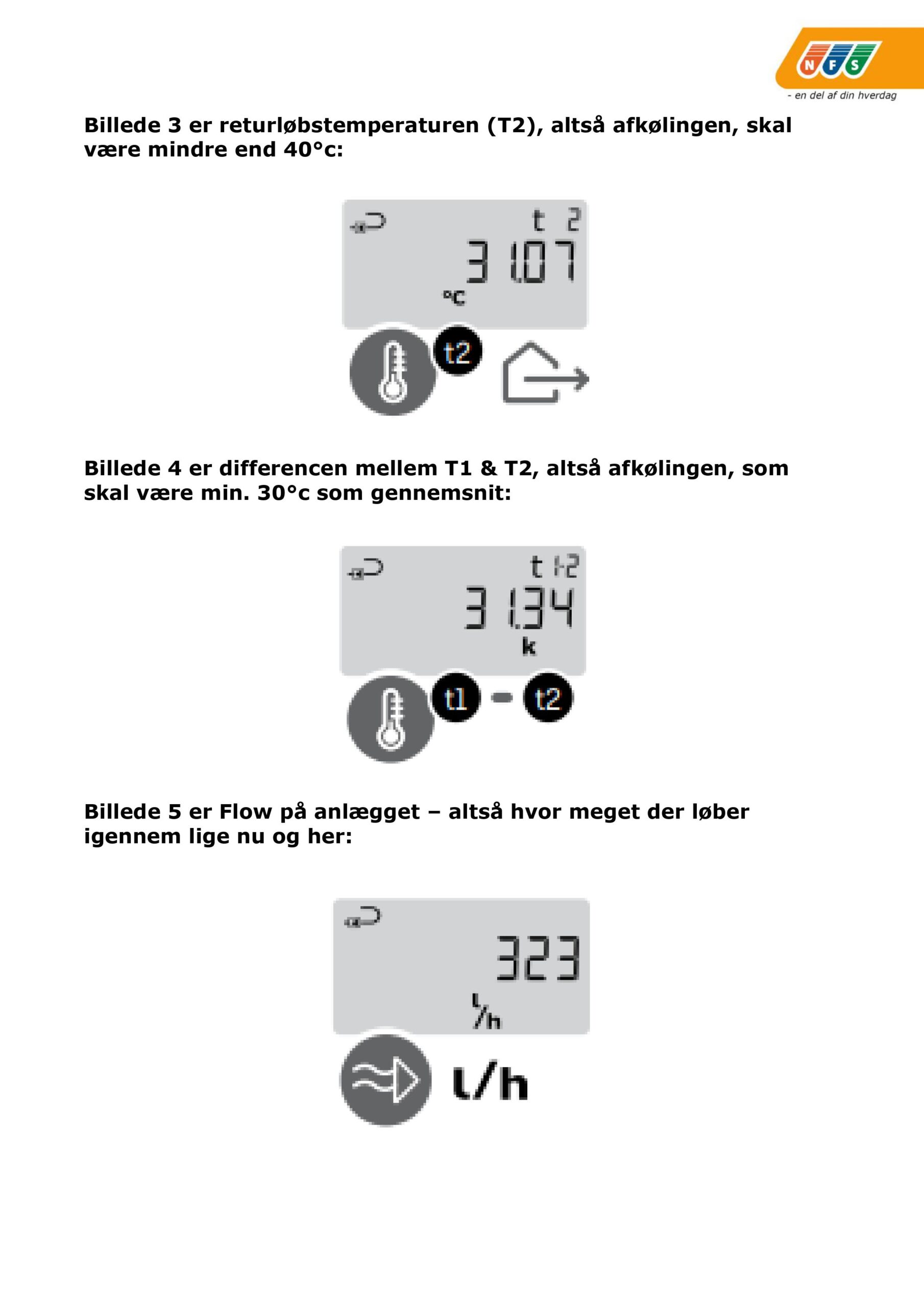 Miniguide til Kamstrup Multical 403 - Nyborg Forsyning