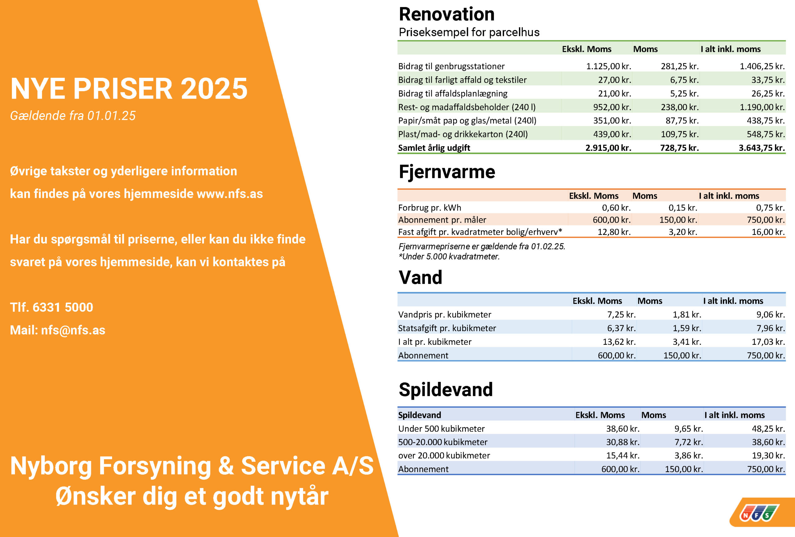 Nye priser 2025 - Nyborg Forsyning